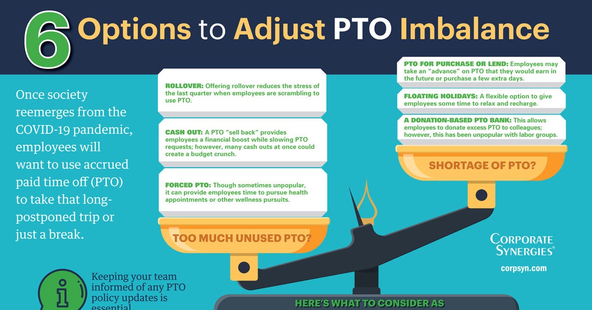 INFOGRAPHIC: How to Adjust Employees’ PTO Imbalance.