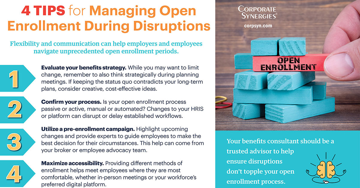 INFOGRAPHIC: Avoiding Open Enrollment Disruptions